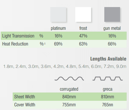Laserlite 3000 - Insulation Industries